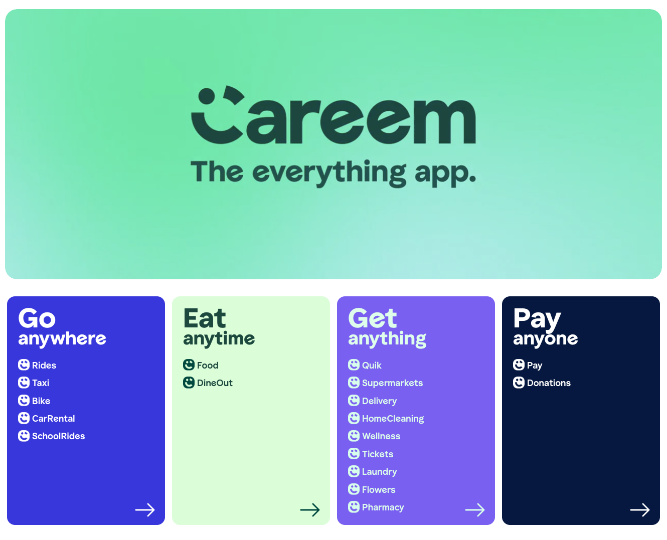 Inside Careem: A Deep Dive into Their Powerful Employer Branding ...